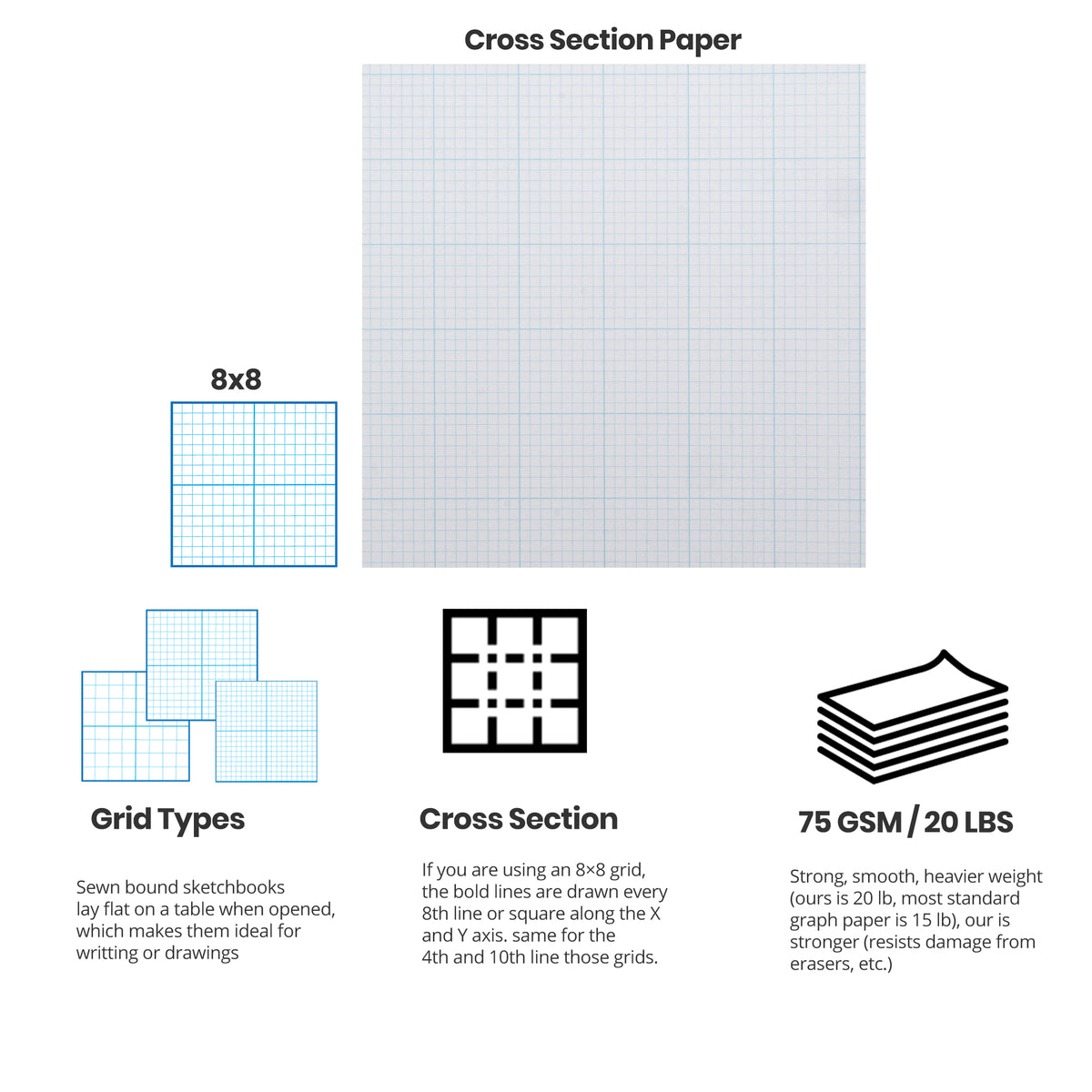 Drafting kits for Beginners and Professionals
