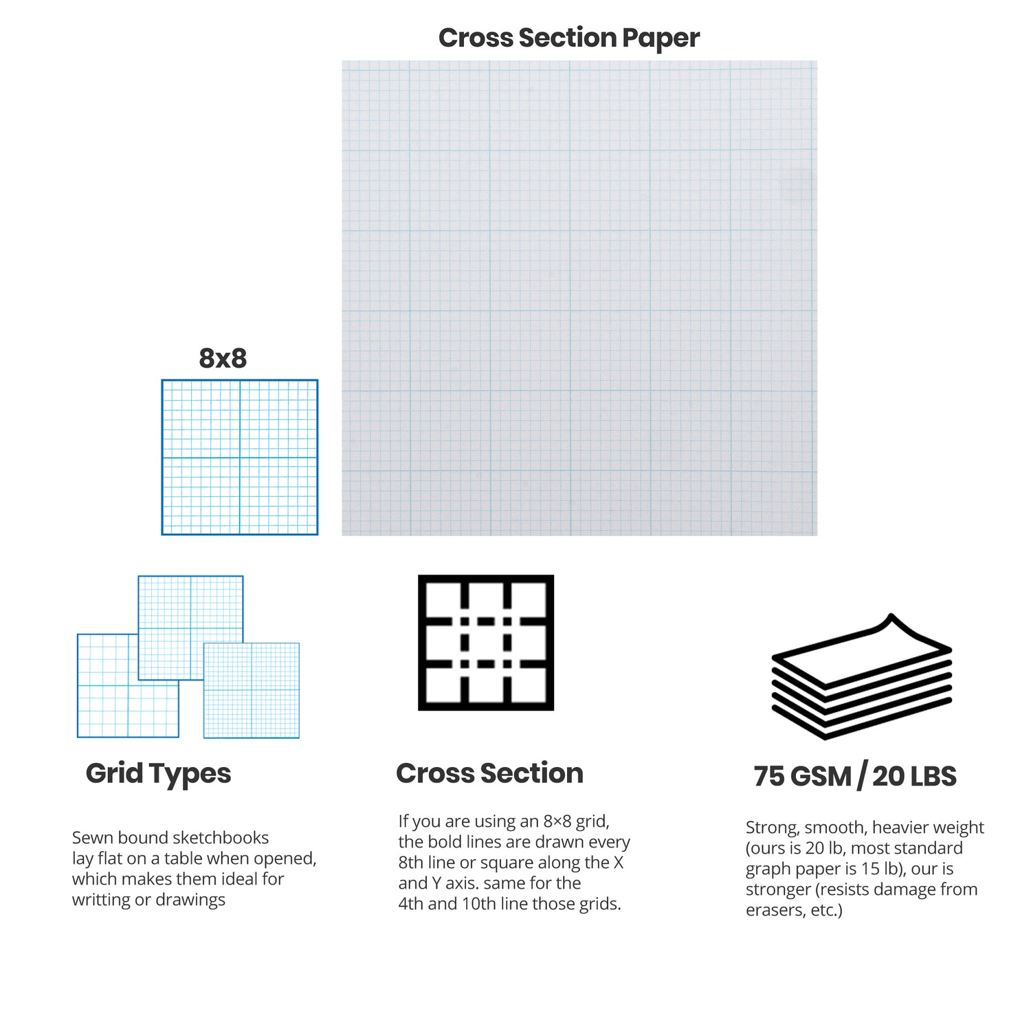 Drafting kits for Beginners and Professionals